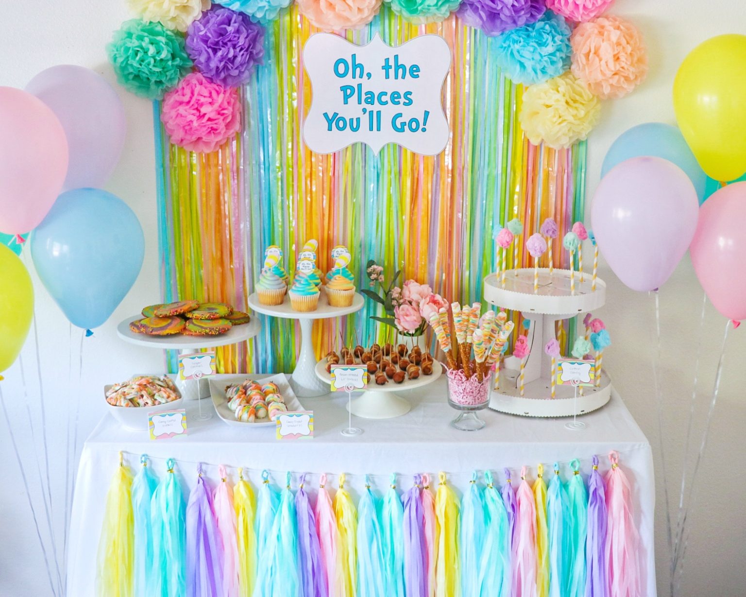 Oh, the Places You'll Go Graduation Party - Fab Everyday