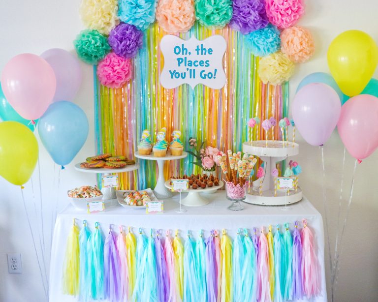 Oh, the Places You'll Go Graduation Party - Fab Everyday